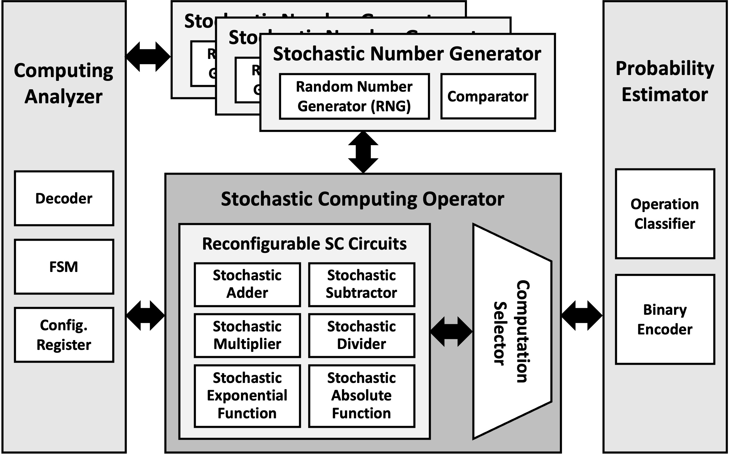 Research - Claire Jeongeun Kim